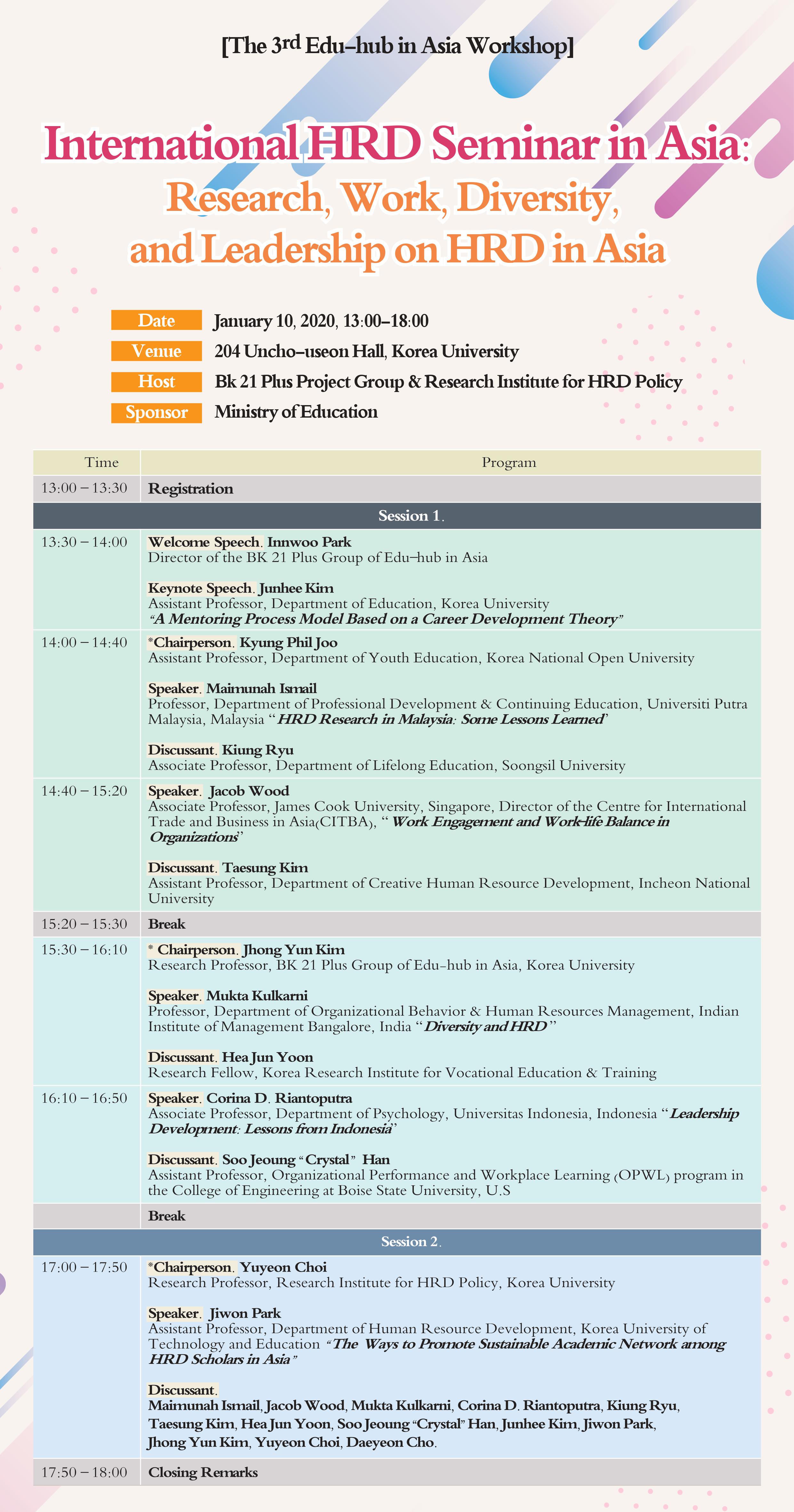 교육n세미나 _ 세미나n워크숍 게시판읽기 ( 2020 International HRD Seminar in Asia ) | 고려 ...